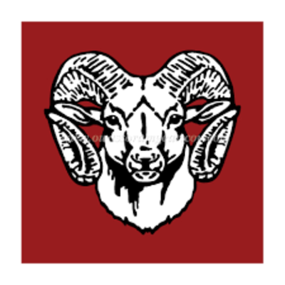 Hamlet Middle School 2021